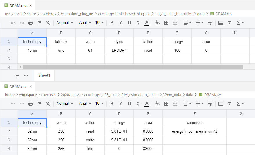accelergy原理和代码