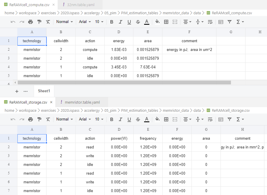 accelergy原理和代码